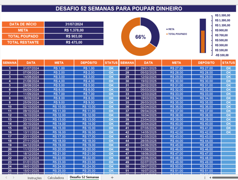 Planilhas Grátis: 7 Modelos para Controle Financeiro e Economia - Excel ...