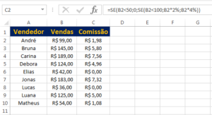 Função SE no Excel: Como Usar na Prática? - Excel Easy