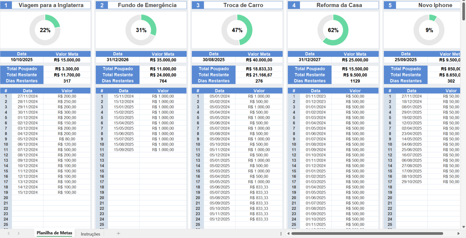 Planilhas Prontas Grátis: 7 Modelos para Alcançar suas Metas - Excel Easy