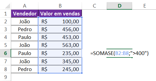 Função SOMASE no Excel sem mistérios - Excel Easy