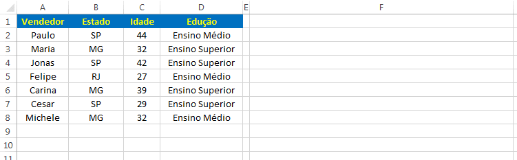 Função CONT.SE e CONT.SES no Excel: Qual a diferença? - Excel Easy