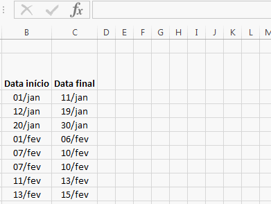 Gráfico de Gantt no Excel - 2 Maneiras de Criá-lo Facilmente - Excel Easy