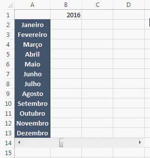 Mapa de Calor no Excel | Um Guia Passo a Passo - Excel Easy