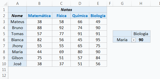 Função ÍNDICE no Excel: Como usar? - Excel Easy
