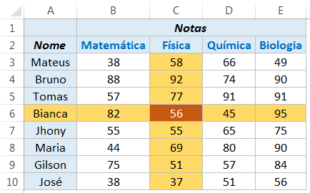 Função ÍNDICE no Excel: Como usar? - Excel Easy