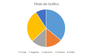 Como Fazer Gráfico de Pizza no Excel - Excel Easy