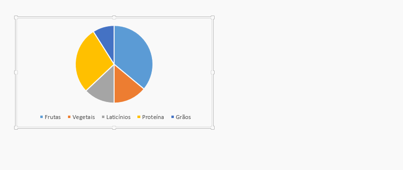 Como Fazer Gráfico de Pizza no Excel - Excel Easy