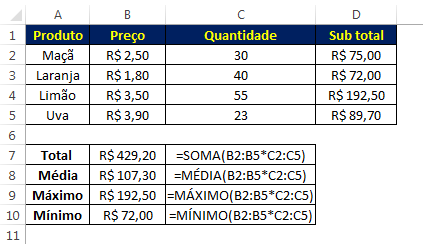 Como Multiplicar no Excel - Passo a Passo - Excel Easy