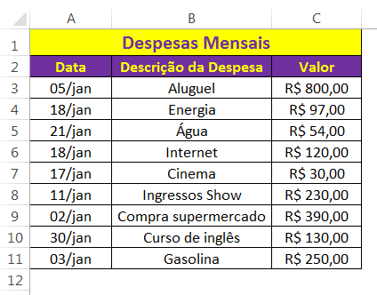 Orçamento Pessoal: Como administrá-lo com o Excel? - Excel Easy