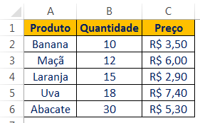Fórmulas de Matriz no Excel - Guia Completo - Excel Easy