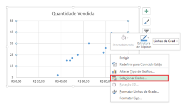 Gráfico de Dispersão no Excel - O que é, Para que Serve, Como Criar ...