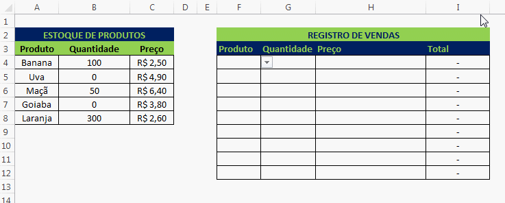 PROCV com SE no Excel - Exemplos Práticos - Excel Easy