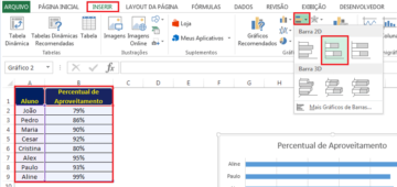 Gráfico de Barras no Excel: Como Criar? - Excel Easy