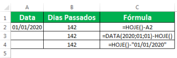 Função HOJE no Excel - [Inserir Data de Hoje e Muito Mais] - Excel Easy