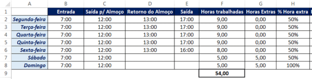 Como Calcular Horas Trabalhadas no Excel + Horas Extras - Excel Easy