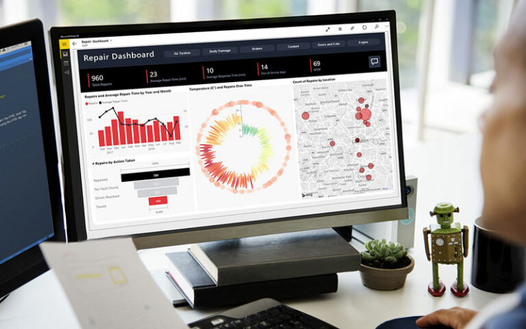 O que é Power BI? - Um Guia para Iniciantes - Excel Easy