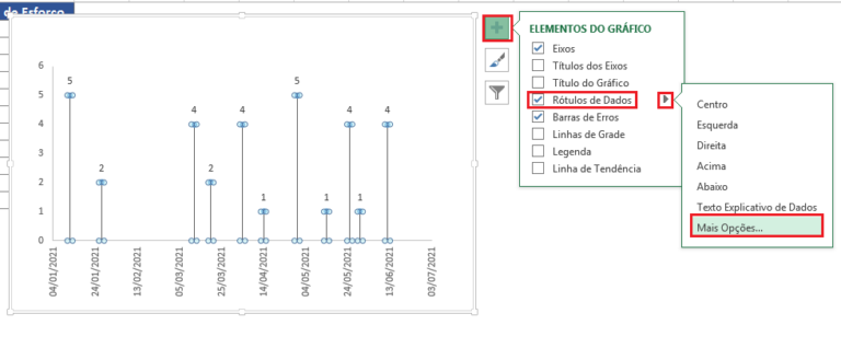 Linha do Tempo no Excel: 4 Opções Para Você Usar - Excel Easy