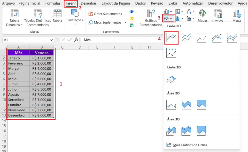 Gráfico De Linhas No Excel Como Criar Excel Easy 5183
