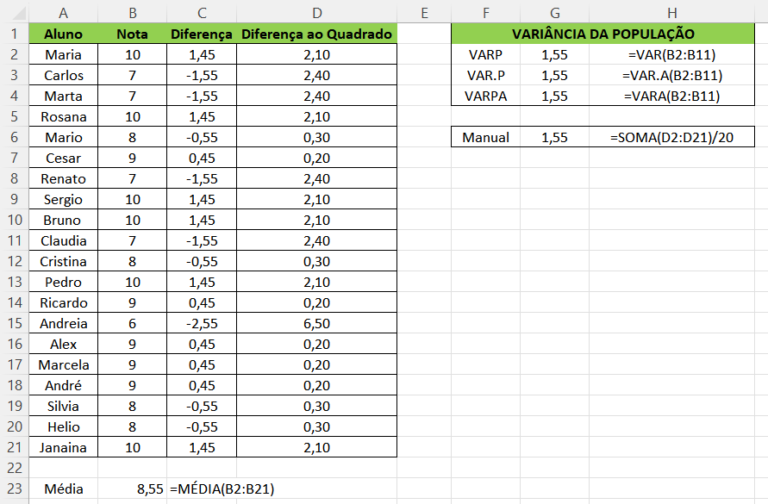 Variância no Excel: Como Calcular? - Excel Easy
