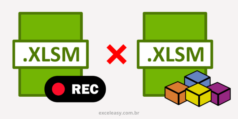 O que é VBA? (Um Guia para Iniciantes) - Excel Easy