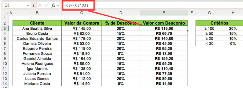 Função SE Excel com 4 Condições: Exemplos práticos - Excel Easy