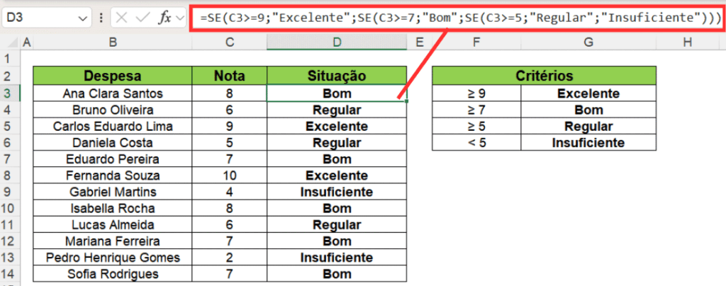 Função SE Excel com 4 Condições: Exemplos práticos - Excel Easy
