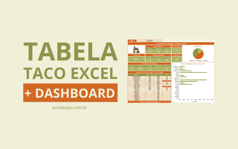 Tabela TACO Excel com Dashboard: Baixe Grátis - Excel Easy